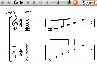 m9 Chords - Left Handed
